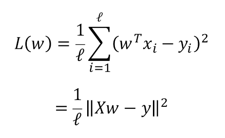 Introduction to Linear Model for Optimization - Analytics Vidhya